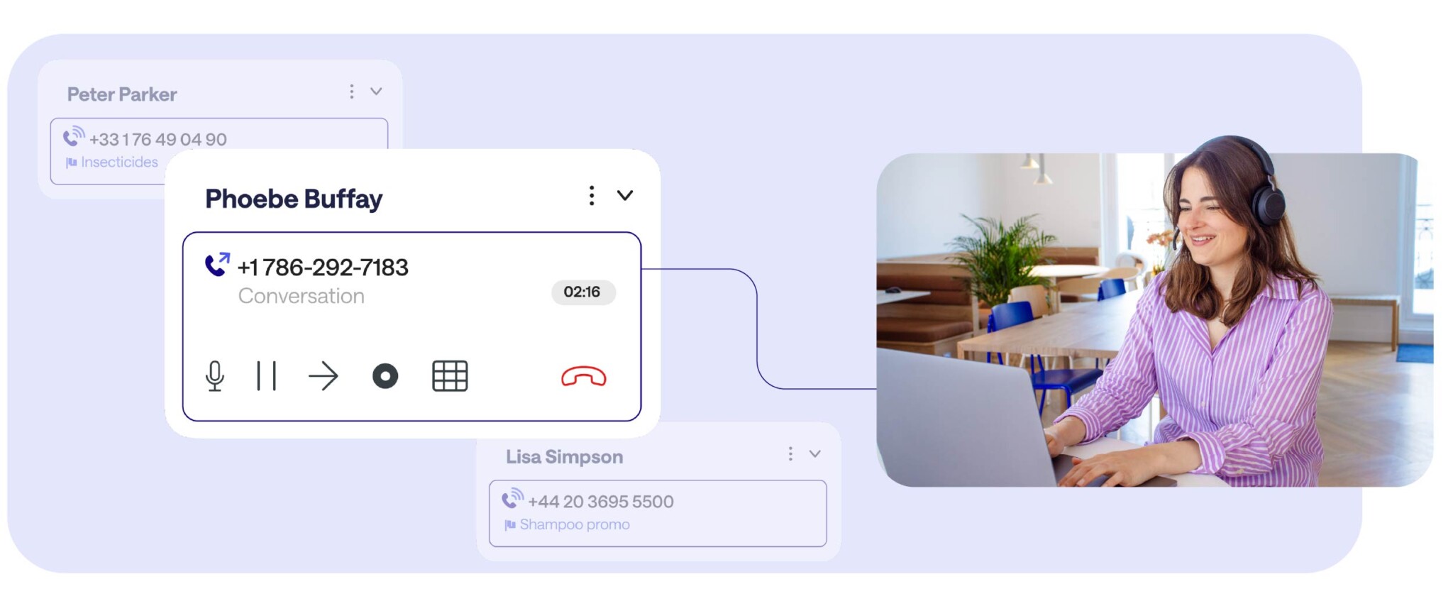 Predictive Dialer: Definition und Vorteile - Diabolocom